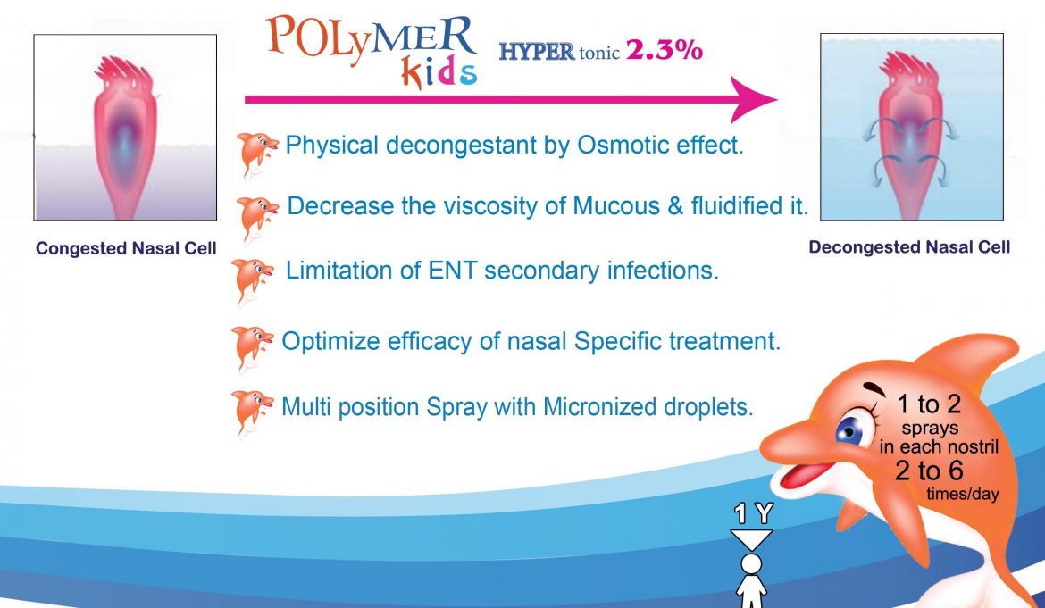 Polymer kids nasal spray reduces incidence of nasal symptoms